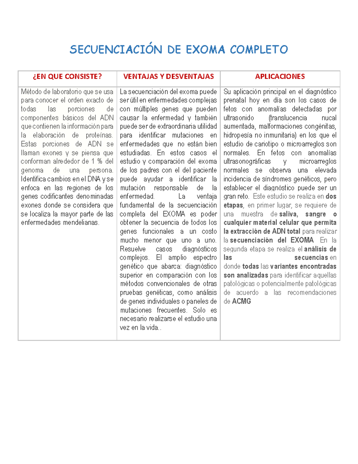 Exoma - Resumen de Técnicas de Laboratorio - SECUENCIACI”N DE EXOMA ...