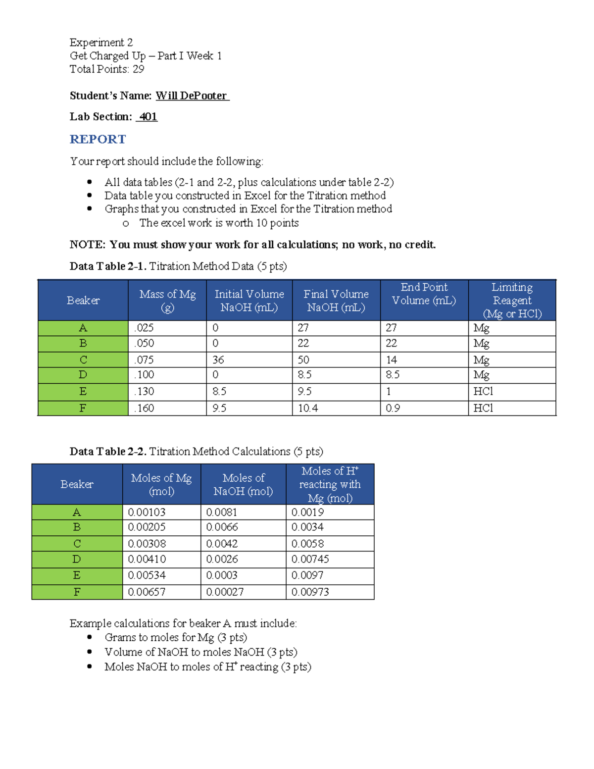 Exp. 2 - Get Charged Up Part 1 - week 1 - Experiment 2 Get Charged Up – Part I Week 1 Total ...