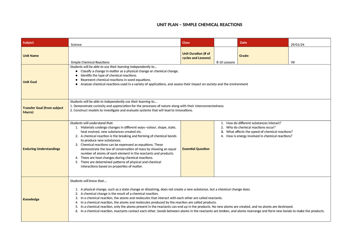Unit Plan - Simple Chemical Reactions - UNIT PLAN – SIMPLE CHEMICAL ...
