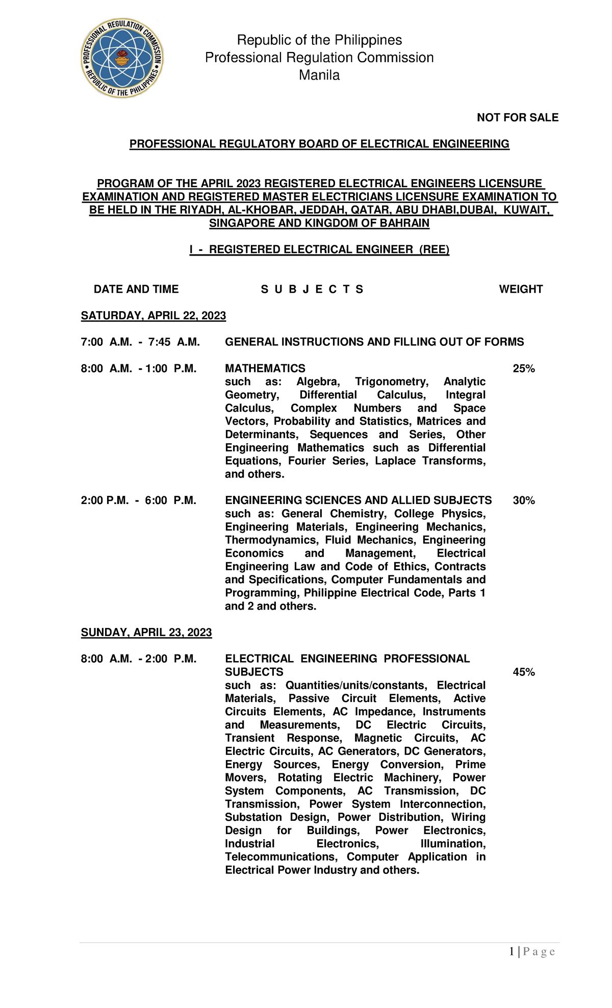 SPLE REE RME exam program 2023 (electrical engg) 03032023 - 1 | P a g e ...
