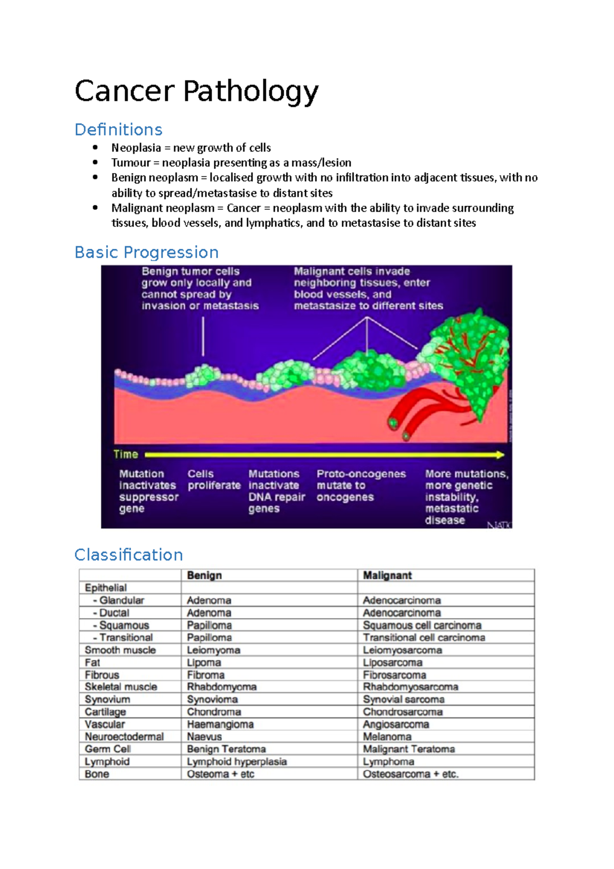 Cancer Pathology - Cancer Pathology Definitions Neoplasia = new growth ...