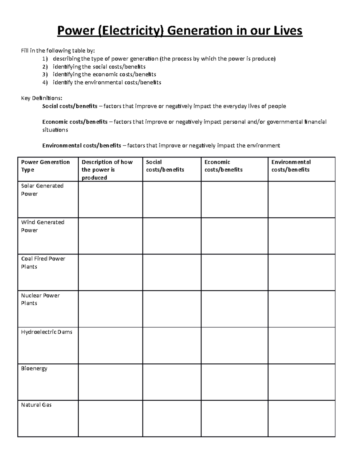 Power generation assignment - Power (Electricity) Generation in our ...