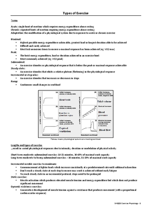 HOL - Instance - Lab safety - Home (myhol.holscience) My Account (myhol ...