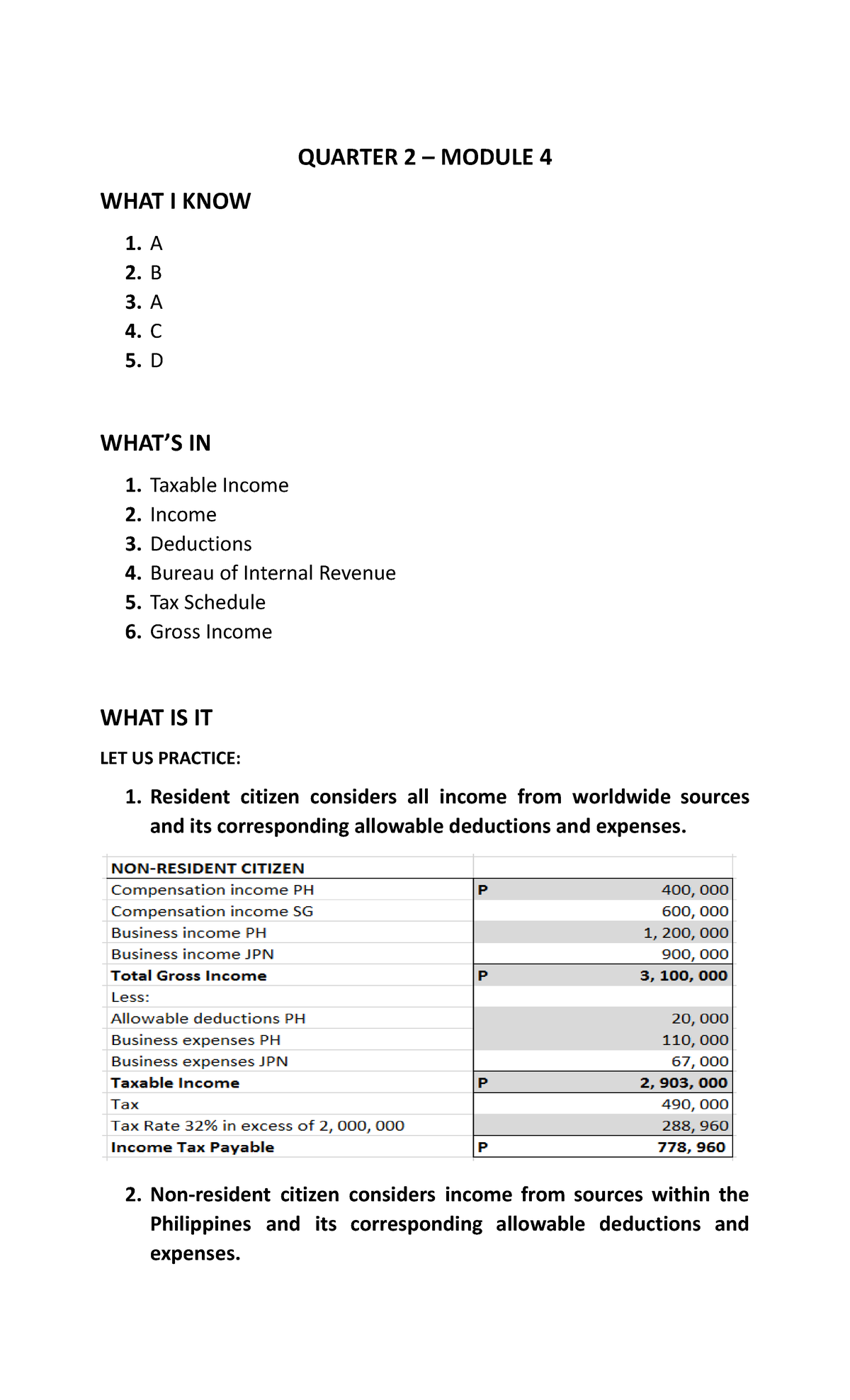 FABM-2-Q2M4 - reviewer - QUARTER 2 – MODULE 4 WHAT I KNOW 1. A 2. B 3 ...