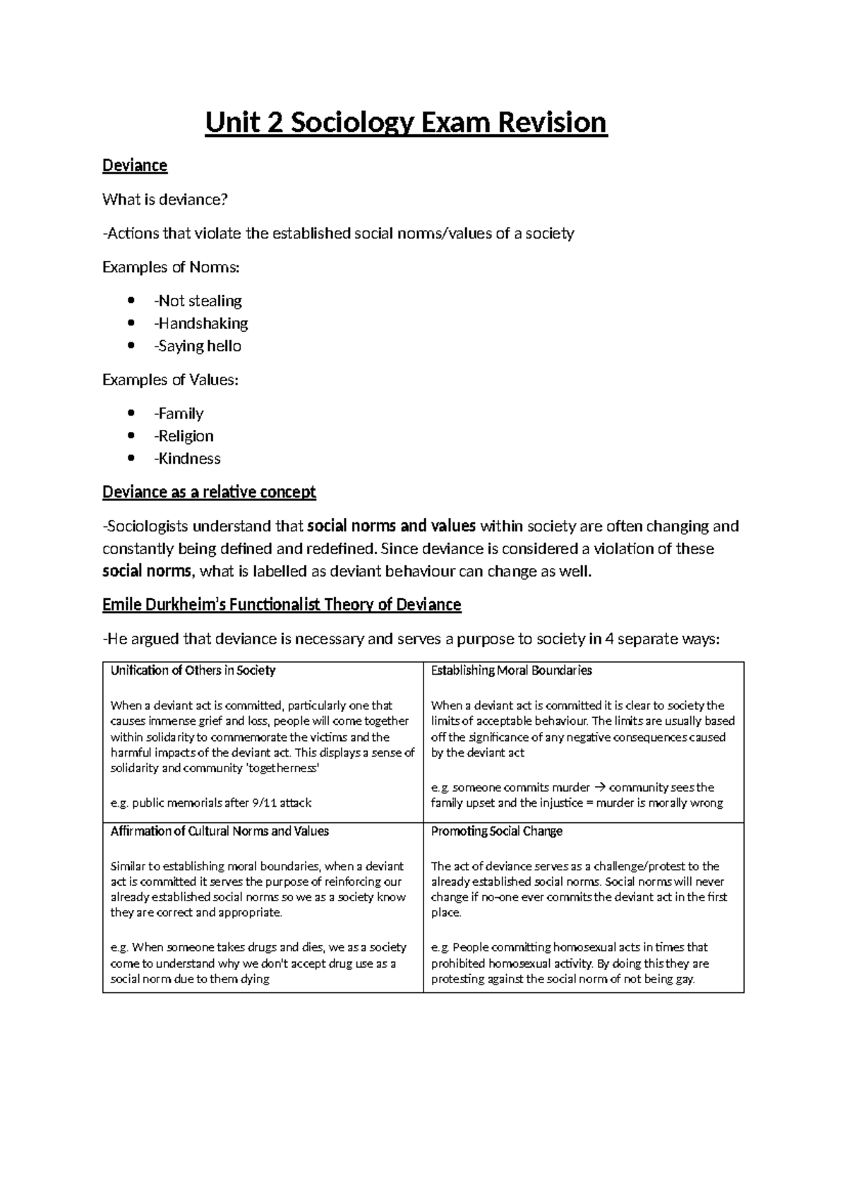 Unit 2 Sociology Exam Revision - Unit 2 Sociology Exam Revision ...