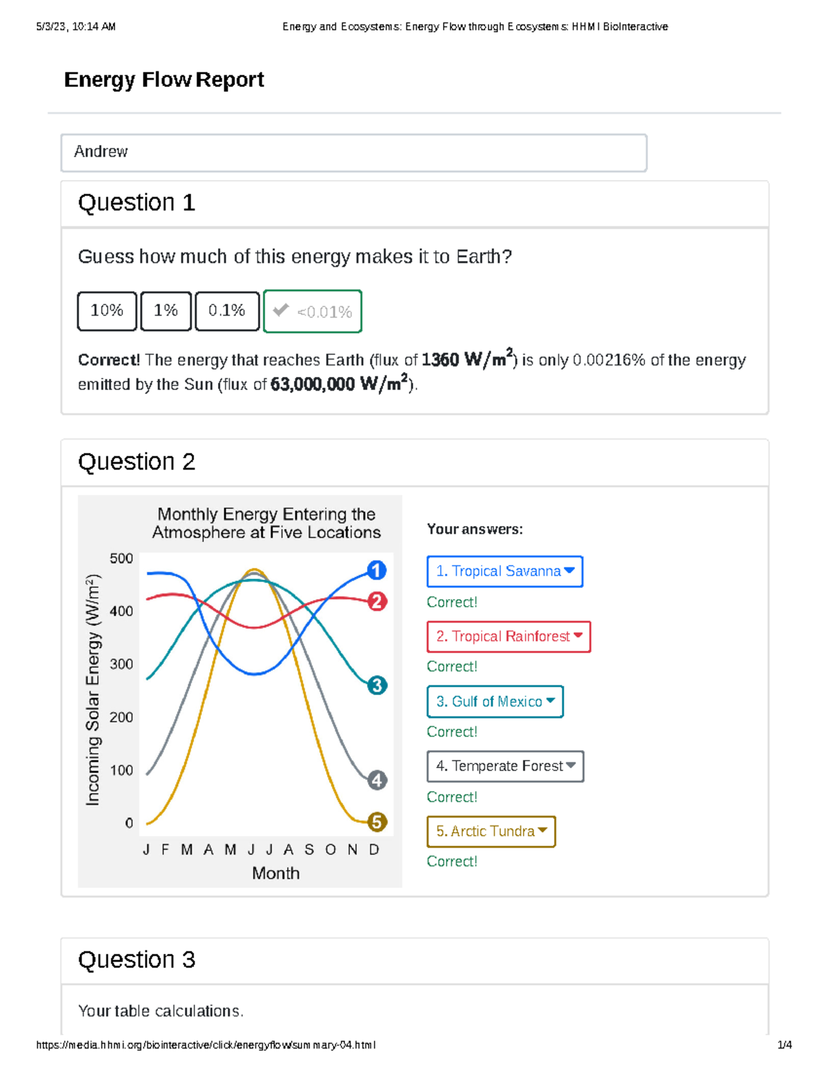 Energy and Ecosystems Energy Flow through Ecosystems HHMI Bio ...