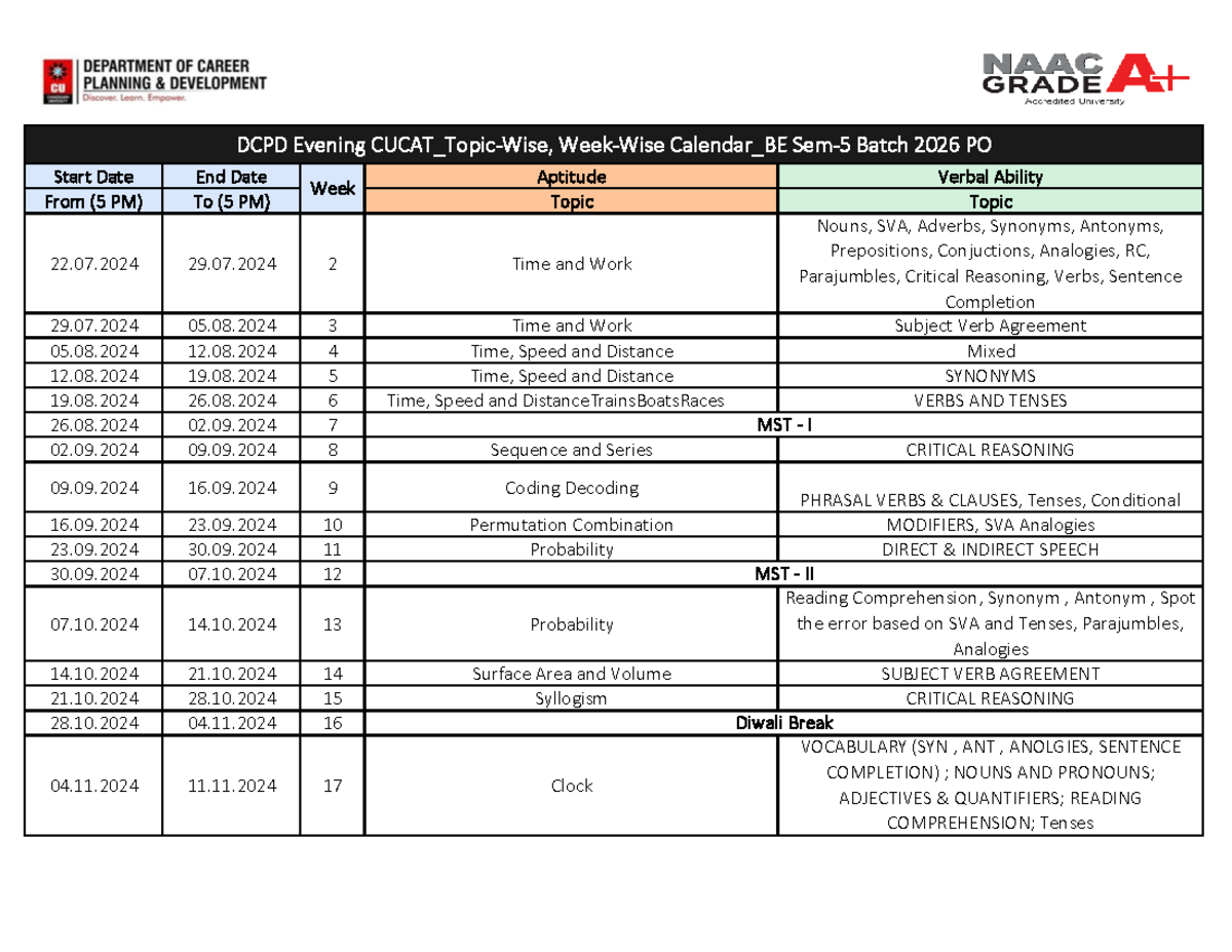 DCPD Evening Cucat Topic-Wise, Week-Wise Calendar BE Sem-5 Batch 2026 ...
