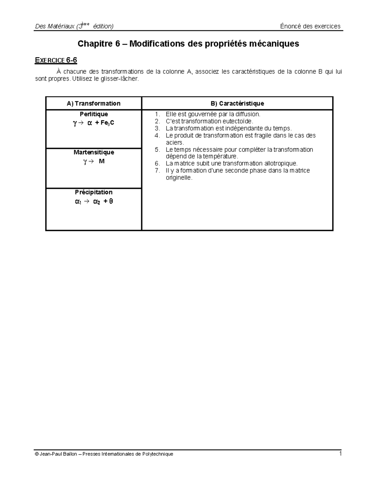 En6 6 - ENONCÉ DU TD - Des Matériaux (3ème édition) Énoncé des ...