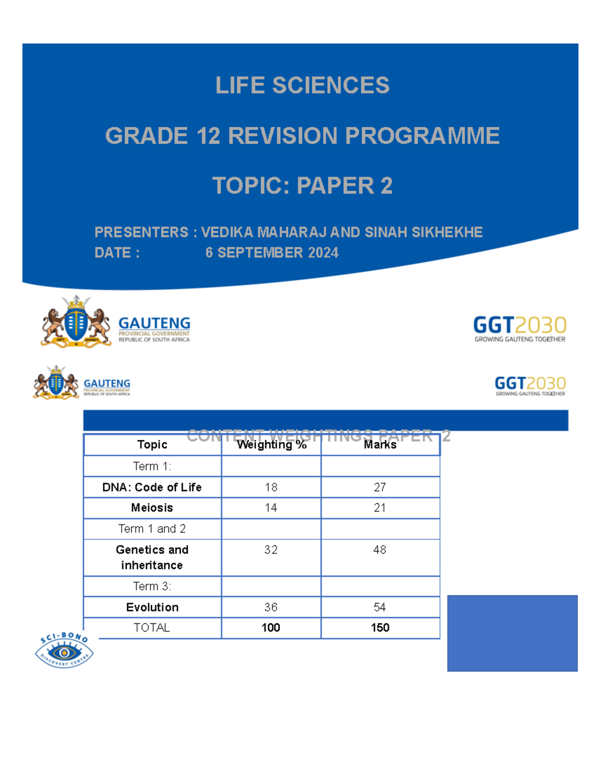 Life Sciences P2 6 SEPT 2024 edit.pptx 2 - LIFE SCIENCES GRADE 12 ...