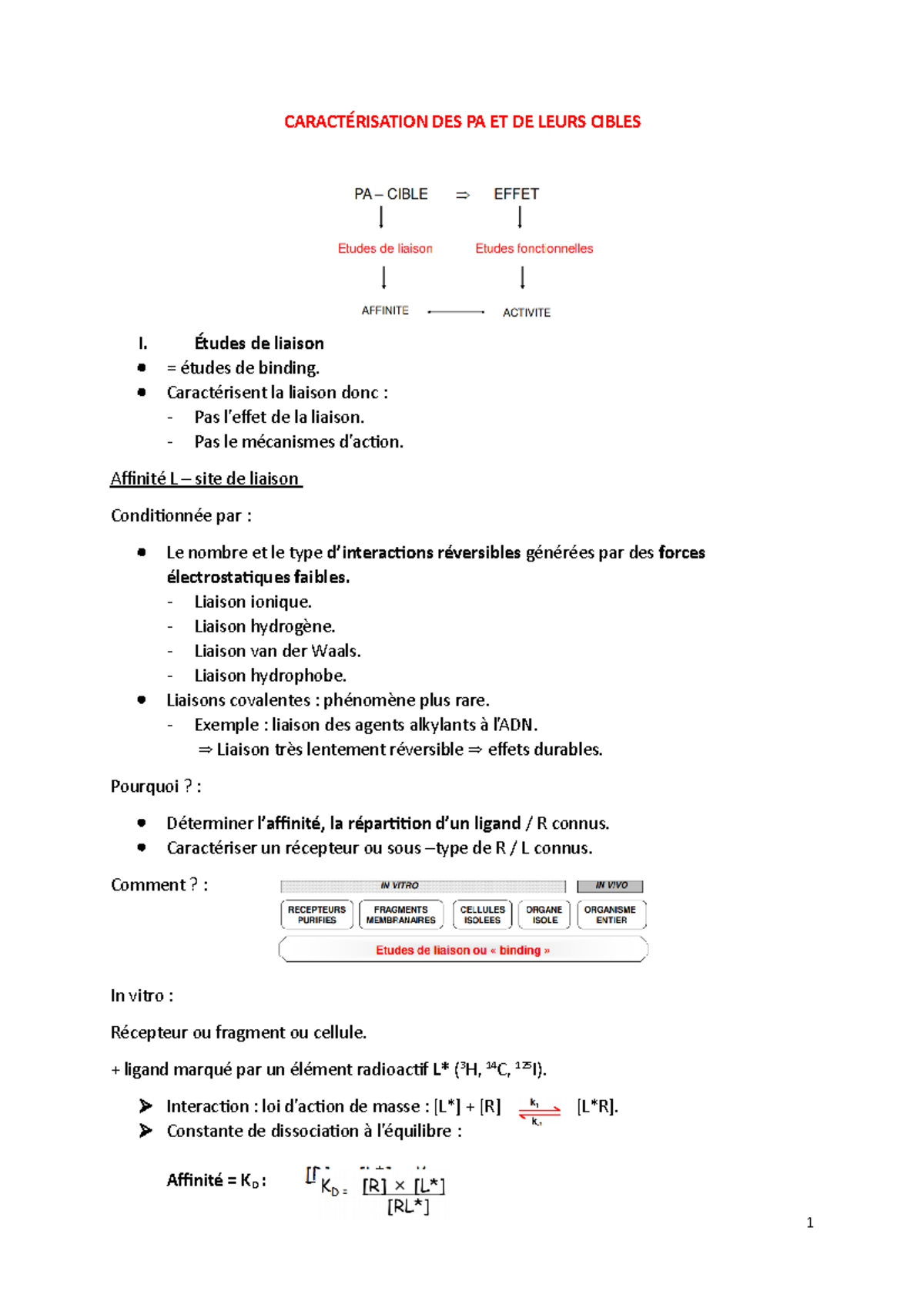 Caractéristiques des PA et de leur cibles - CARACTÉRISATION DES PA ET DE LEURS CIBLES I. Études ...