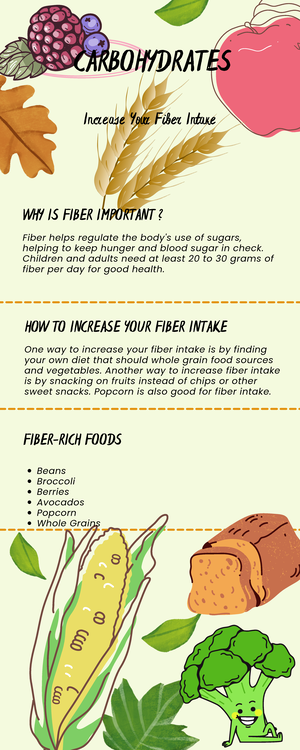 HTH 120 Discussion 1 (Carbohydrates) - Carbohydrates constitute a ...