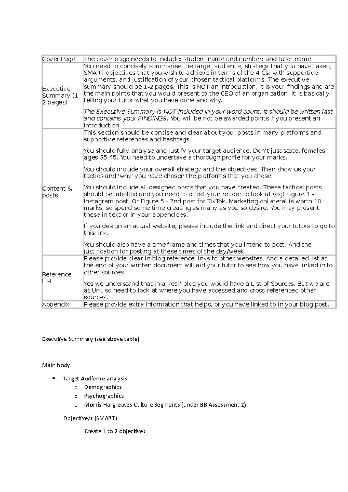 Assignment 1 Layout example copy - Cover Page The cover page needs to ...