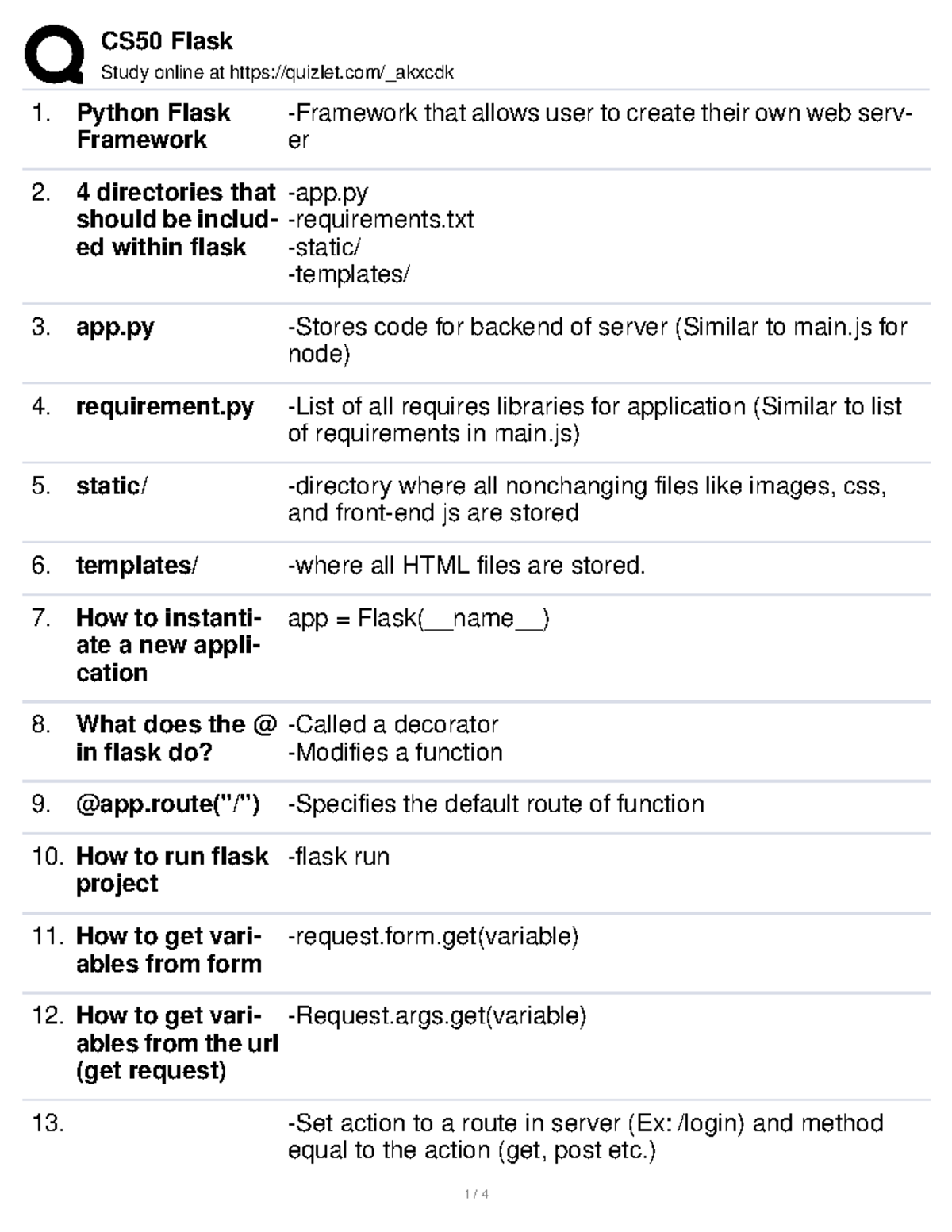 CS50 Flask Flashcards - Study online at quizlet/_akxcdk Python Flask Framework -Framework that ...