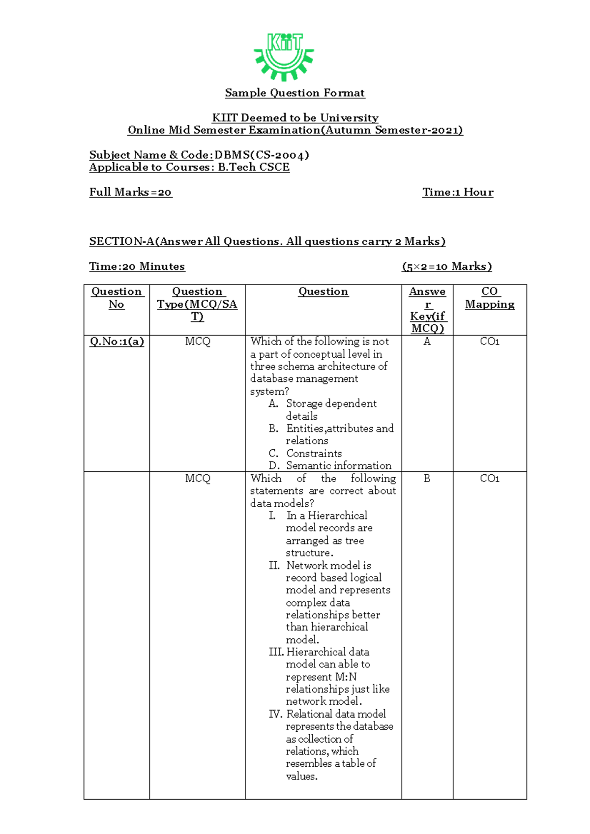 Sample Question Format Midsem - Sample Question Format KIIT Deemed to ...