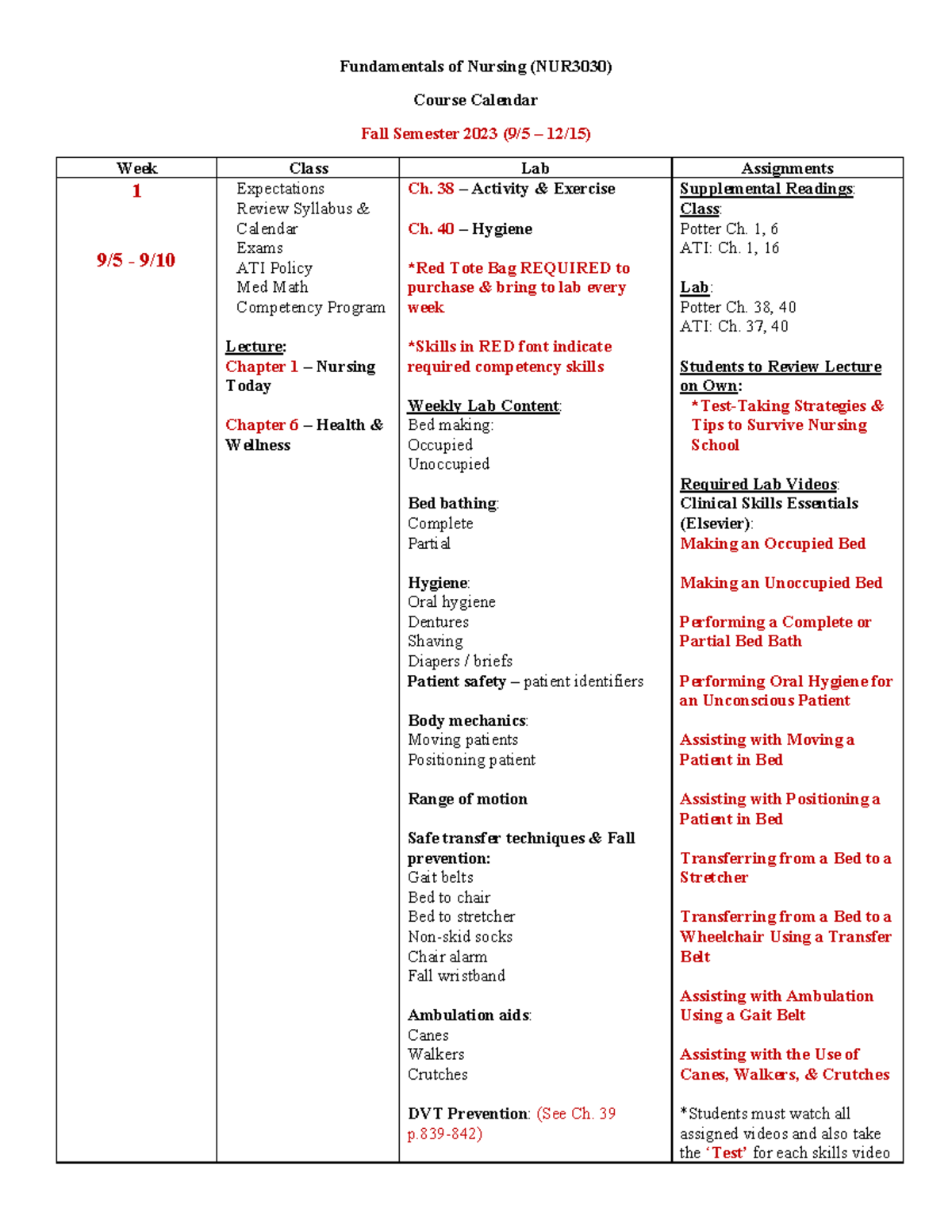 NUR3030 Course Calendar FA22 - Fundamentals of Nursing (NUR3030) Course ...