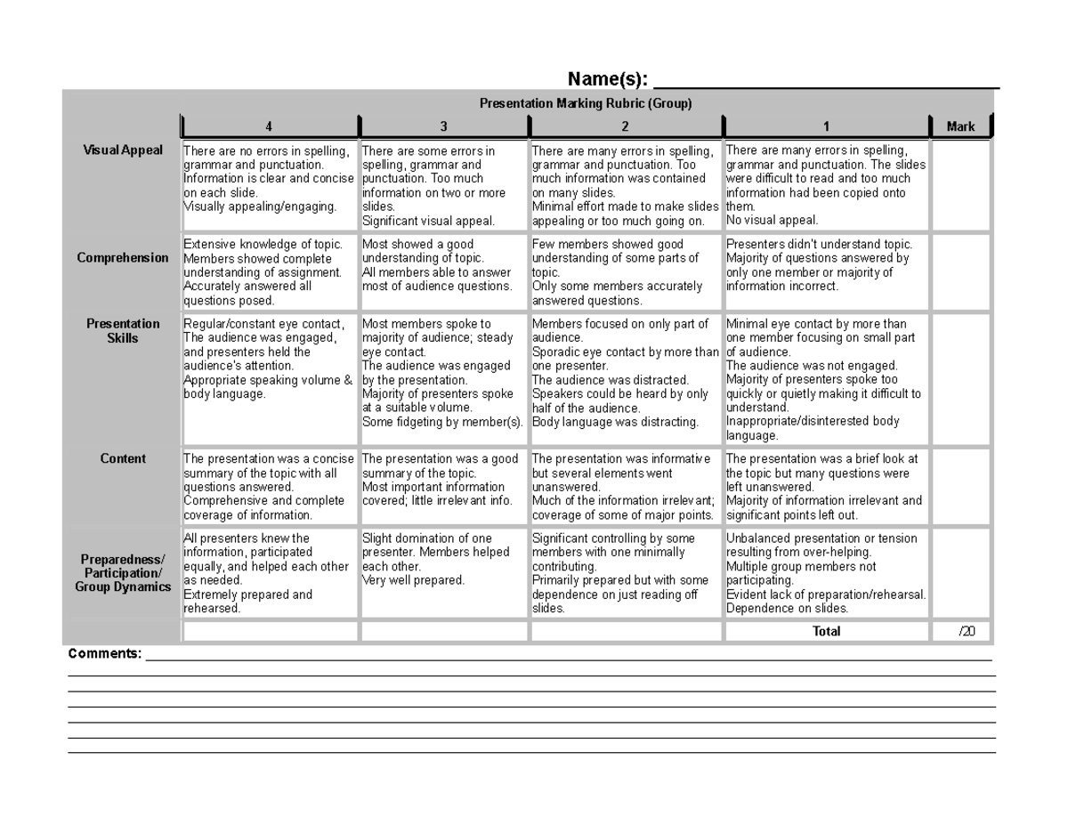 Group Presentation Marking Rubric - Name(s ...