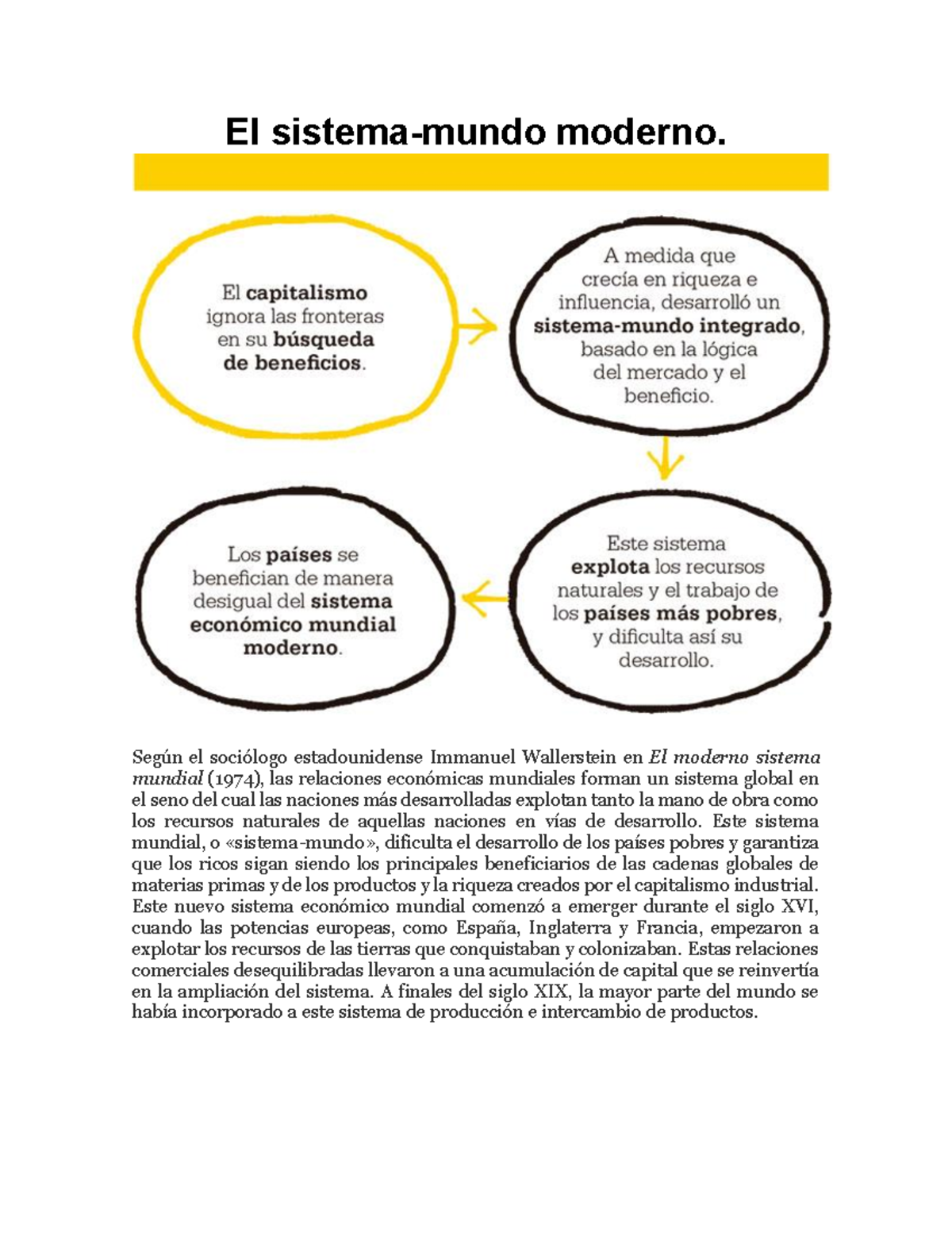 El-sistema-mundo - Bien - El sistema-mundo moderno. Según el sociólogo ...