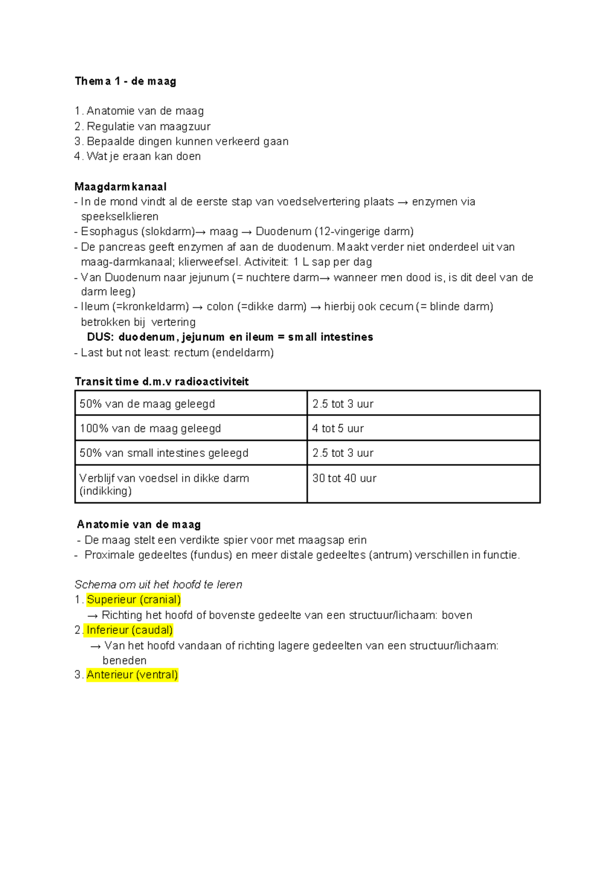 Thema 1 3 Fa Ba101 Hc Over De Maag Hc Aantekeningen Gehele Vak