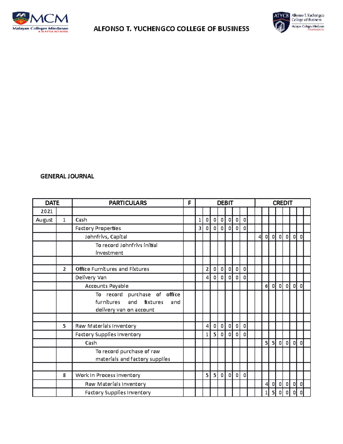 FAR 1A- ACT115 -Topic-3 -Quiz-2 - GENERAL JOURNAL DATE PARTICULARS F ...