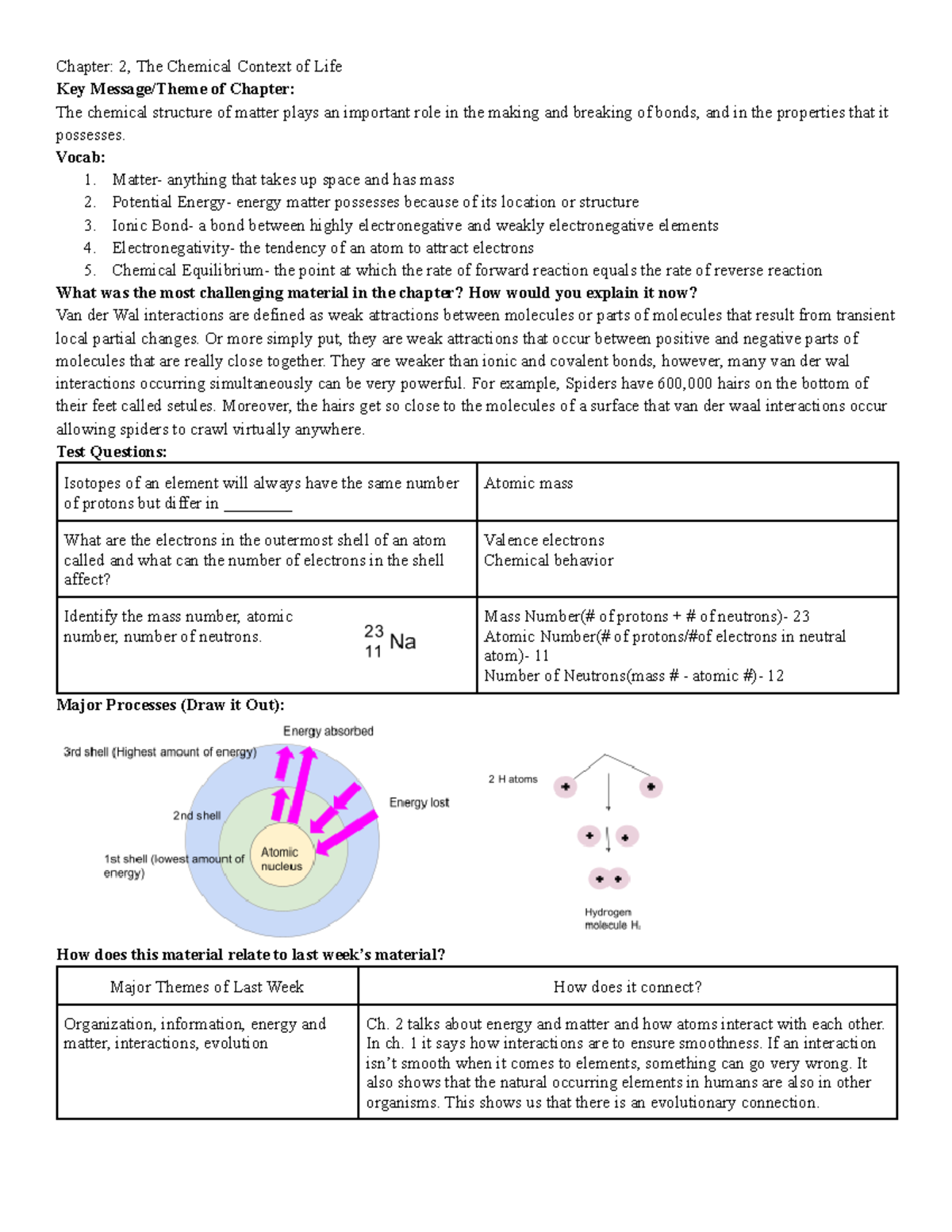 Chapter 2 Study Guide - Chapter: 2, The Chemical Context of Life Key ...