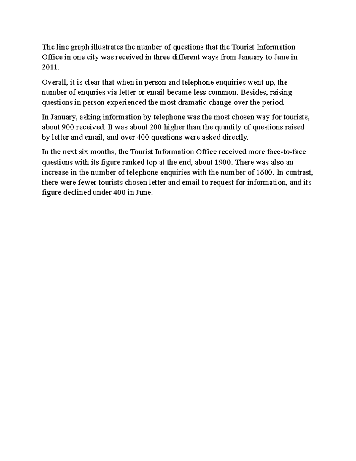 Homework Lesson 3 - IE HW - The line graph illustrates the number of ...