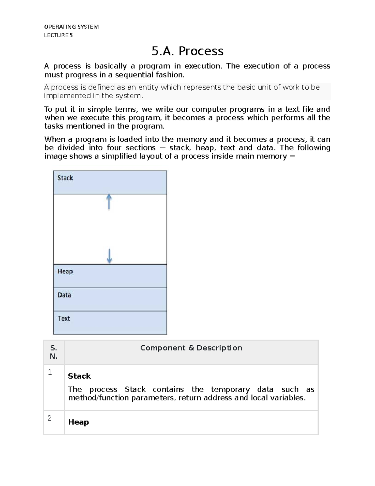 5.A. Process - OS NOTES - LECTURE 5 5. Process A process is basically a ...