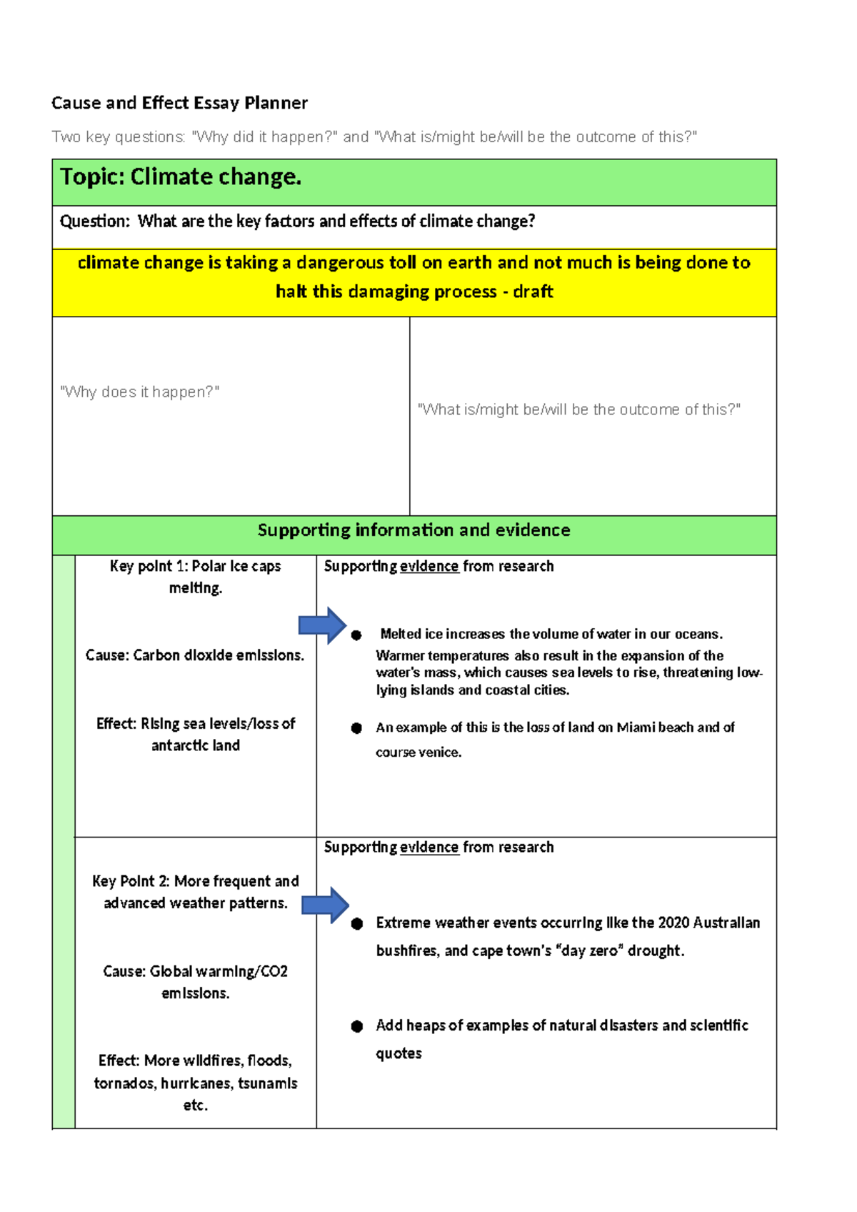 6 Sample - Expository Essay Planner - Cause and Effect Essay Planner ...