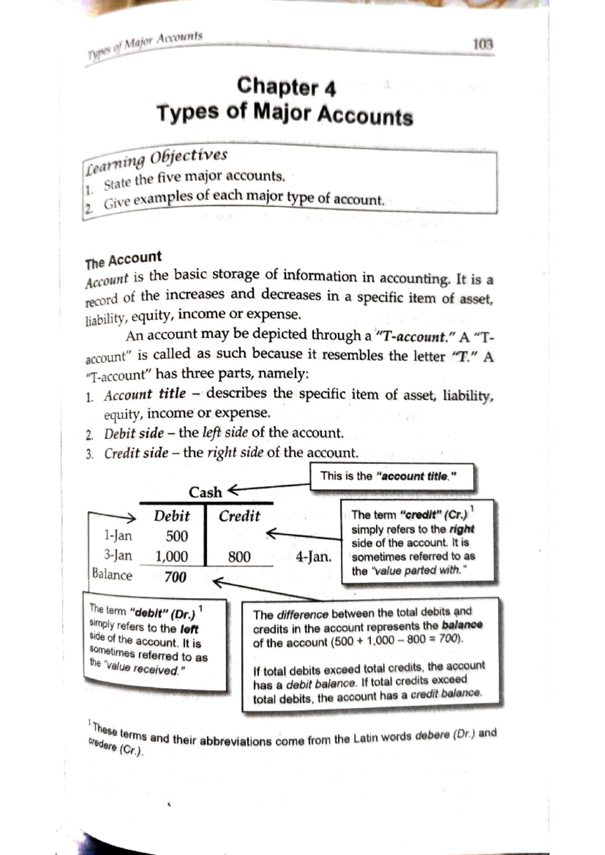 FAR - Chapter 4 - To learn the basics of accounting. - Major Accounts ...