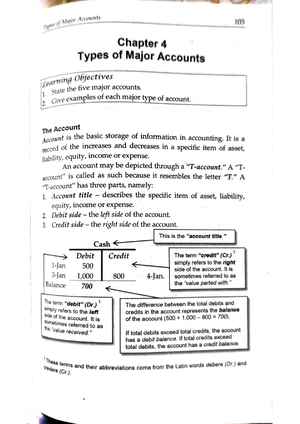 FAR - Chapter 1 - To learn the basics of accounting. - Introduction to Accounting 1 Chapter 1 ...
