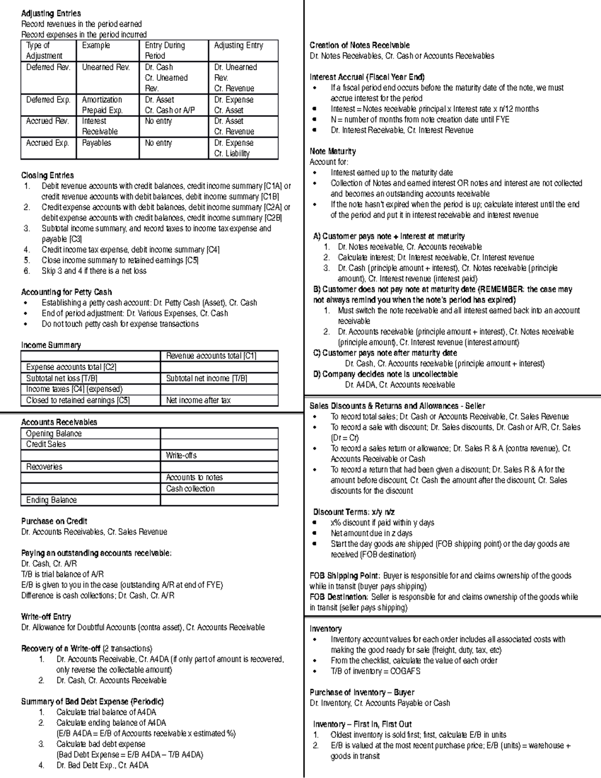 Business Midterm Cheat Sheet - Adjusting Entries Record revenues in the ...