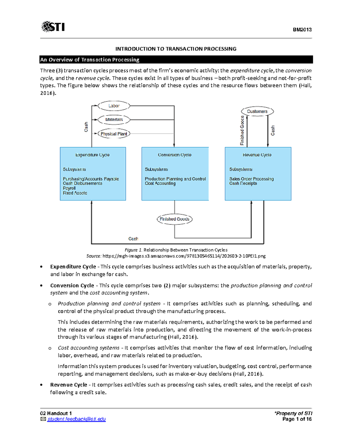 02 Handout 1(25) - 02 Handout 1 *Property of STI INTRODUCTION TO TRANSACTION PROCESSING An ...