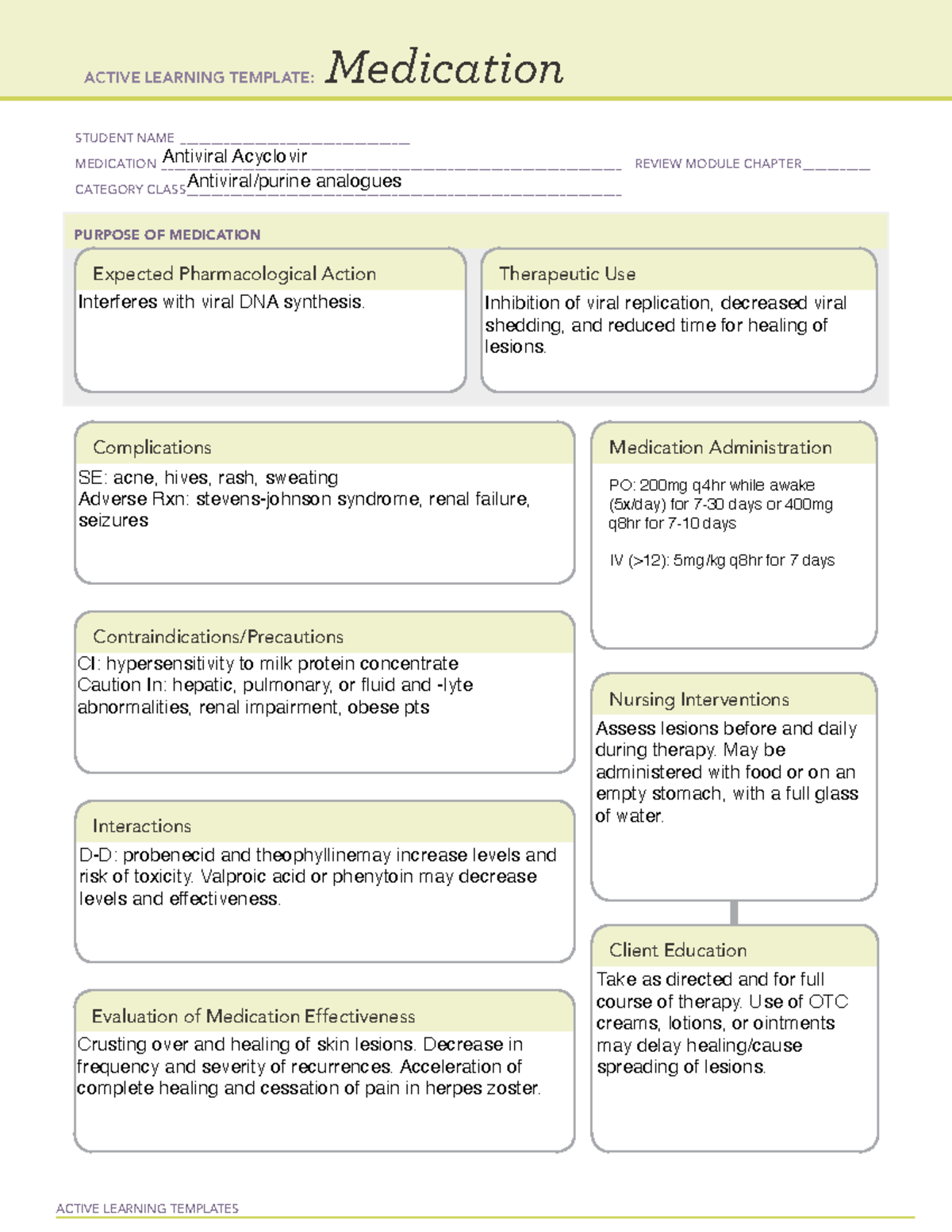 Antiviral Acyclovir - Peds - ACTIVE LEARNING TEMPLATES Medication ...