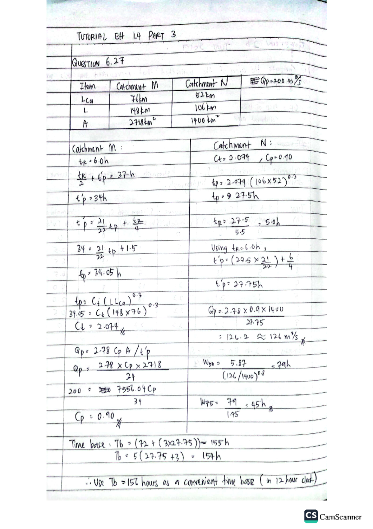 Tutorial EH L4 Part 3 CEW541 - civi; engineering - Studocu