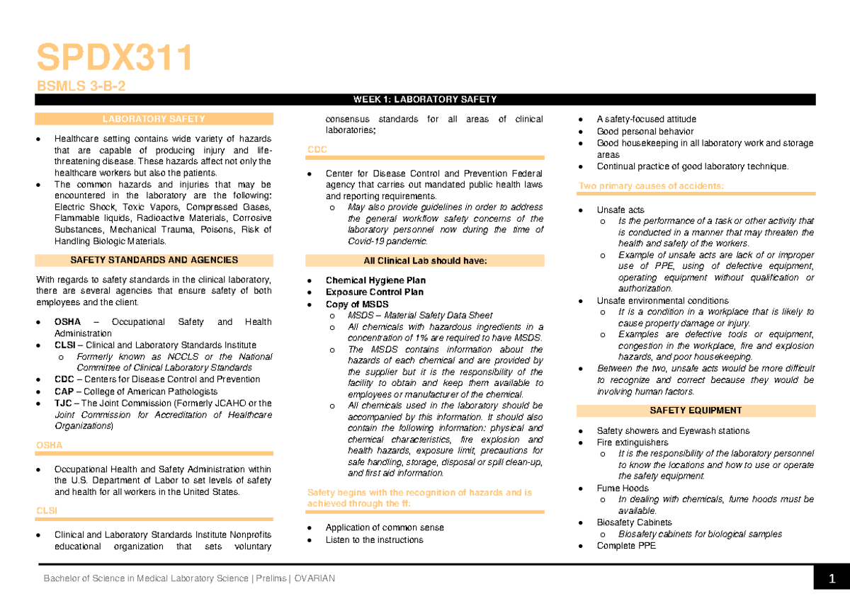 SPDX311 LEC W1 - BSMLS 3-B-2 LECTURE NOTES IN SPDX UNDER PROFESSOR ...