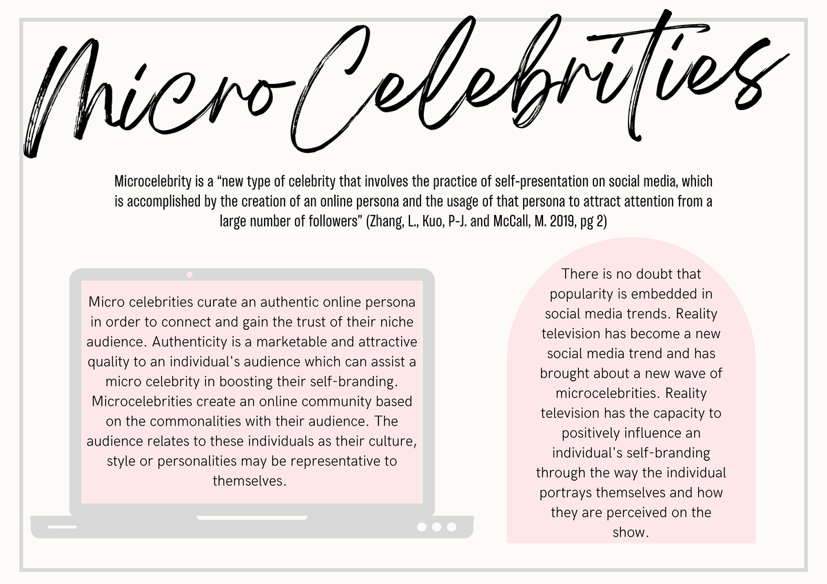 Microcelebrities Poster - MicroCelebrities Microcelebrity is a “new ...