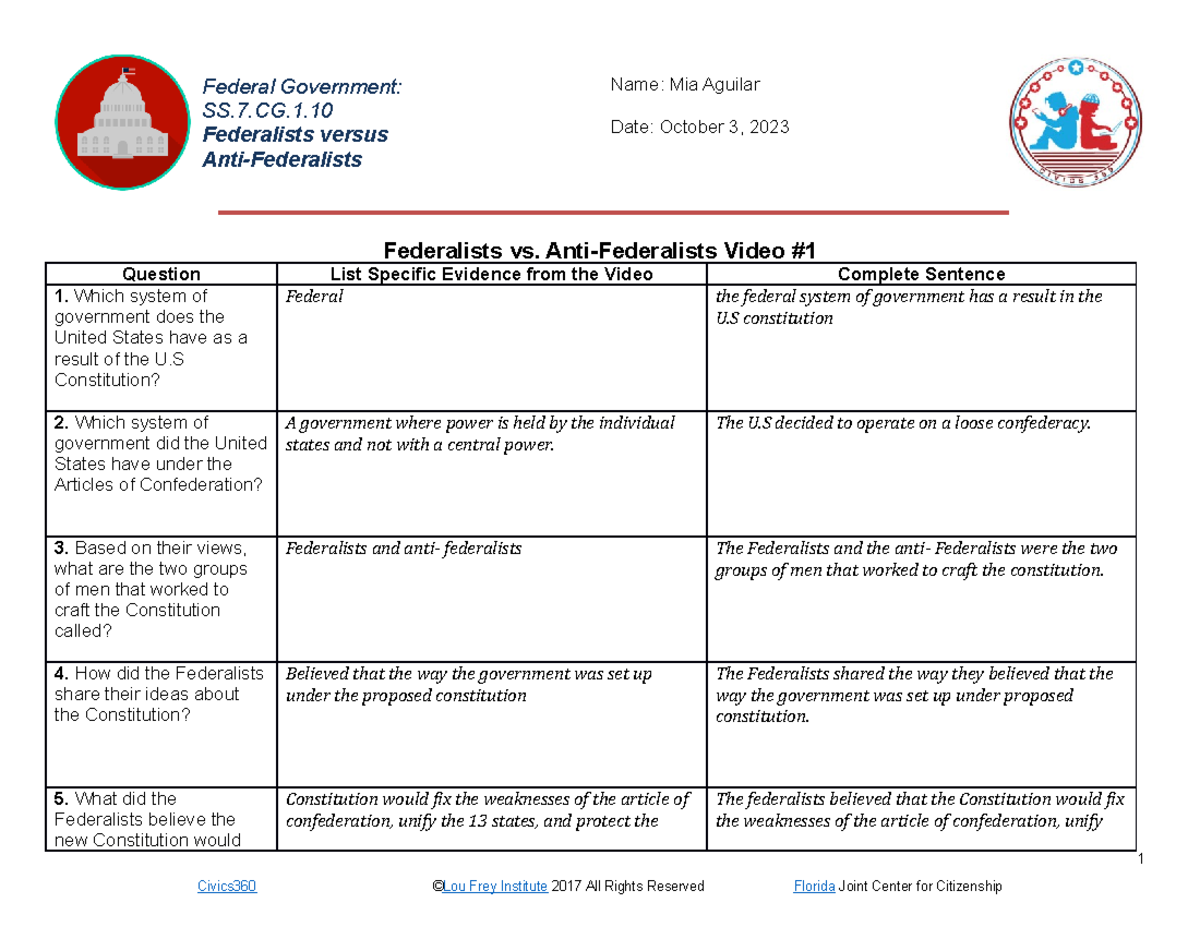 Fedsantifeds cg110 videoguide-1-1 - Federalists vs. Anti-Federalists ...