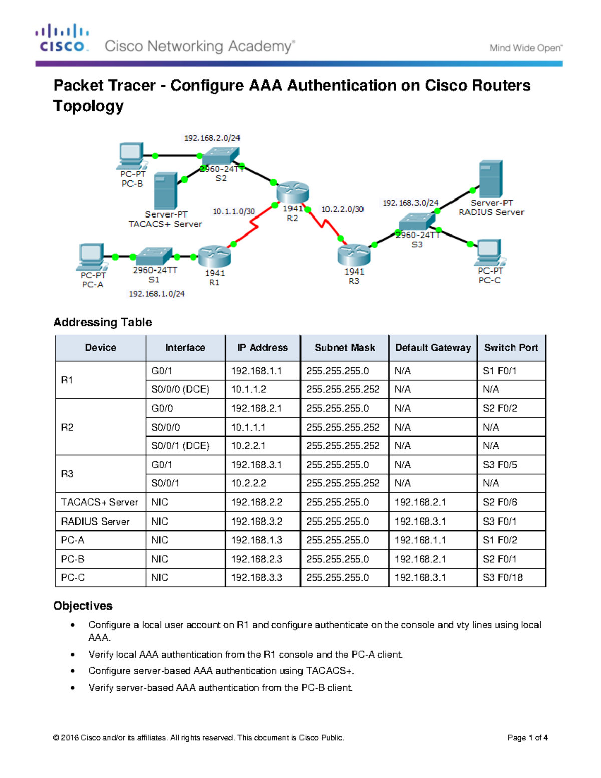 3.6.1.2 Packet Tracer - Configure AAA Authentication on Cisco Routers - Topology Addressing ...