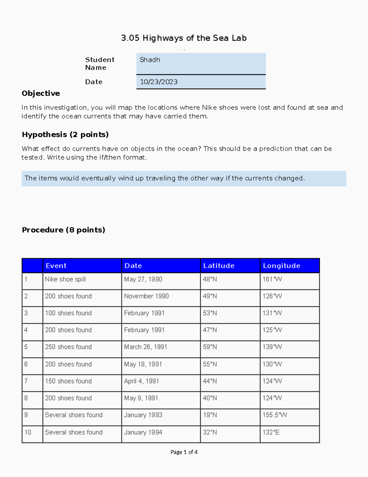 Copy of 3.05 Lab Template Rev 202223 - 3 Highways of the Sea Lab ...