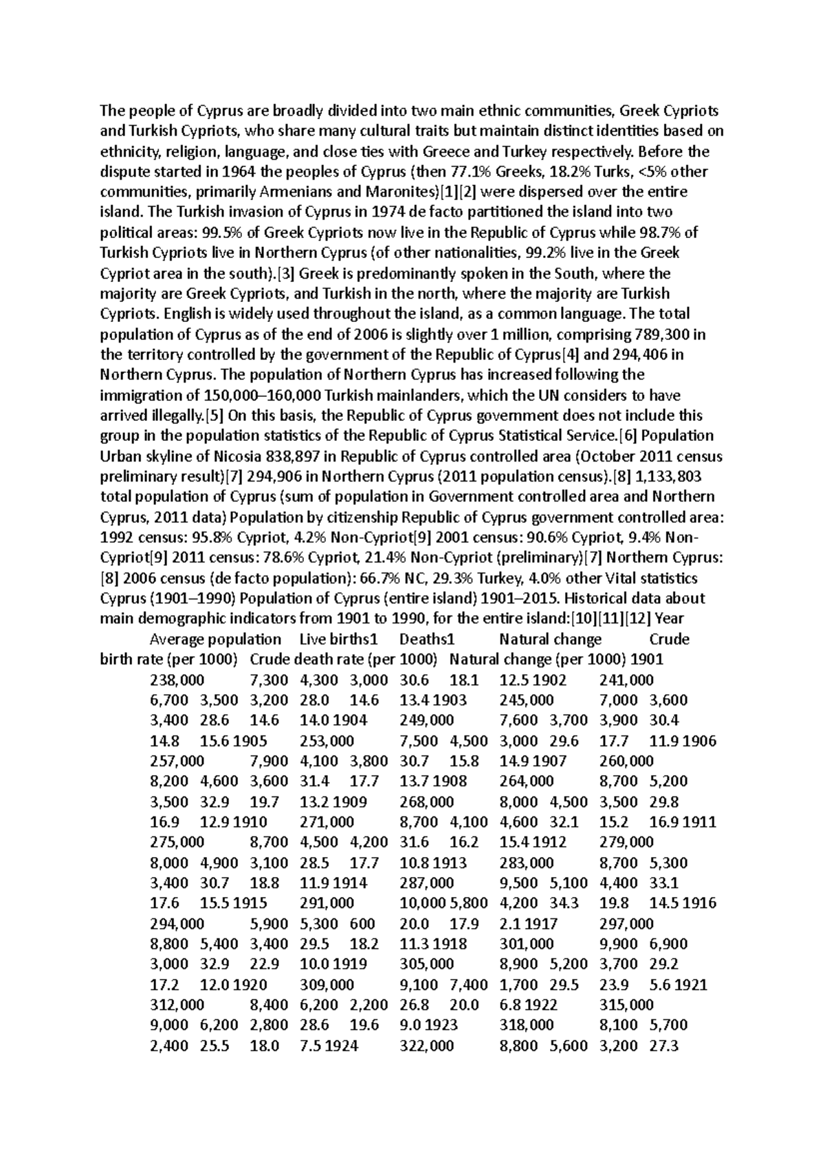 Cyprus - Summary - The people of Cyprus are broadly divided into two ...