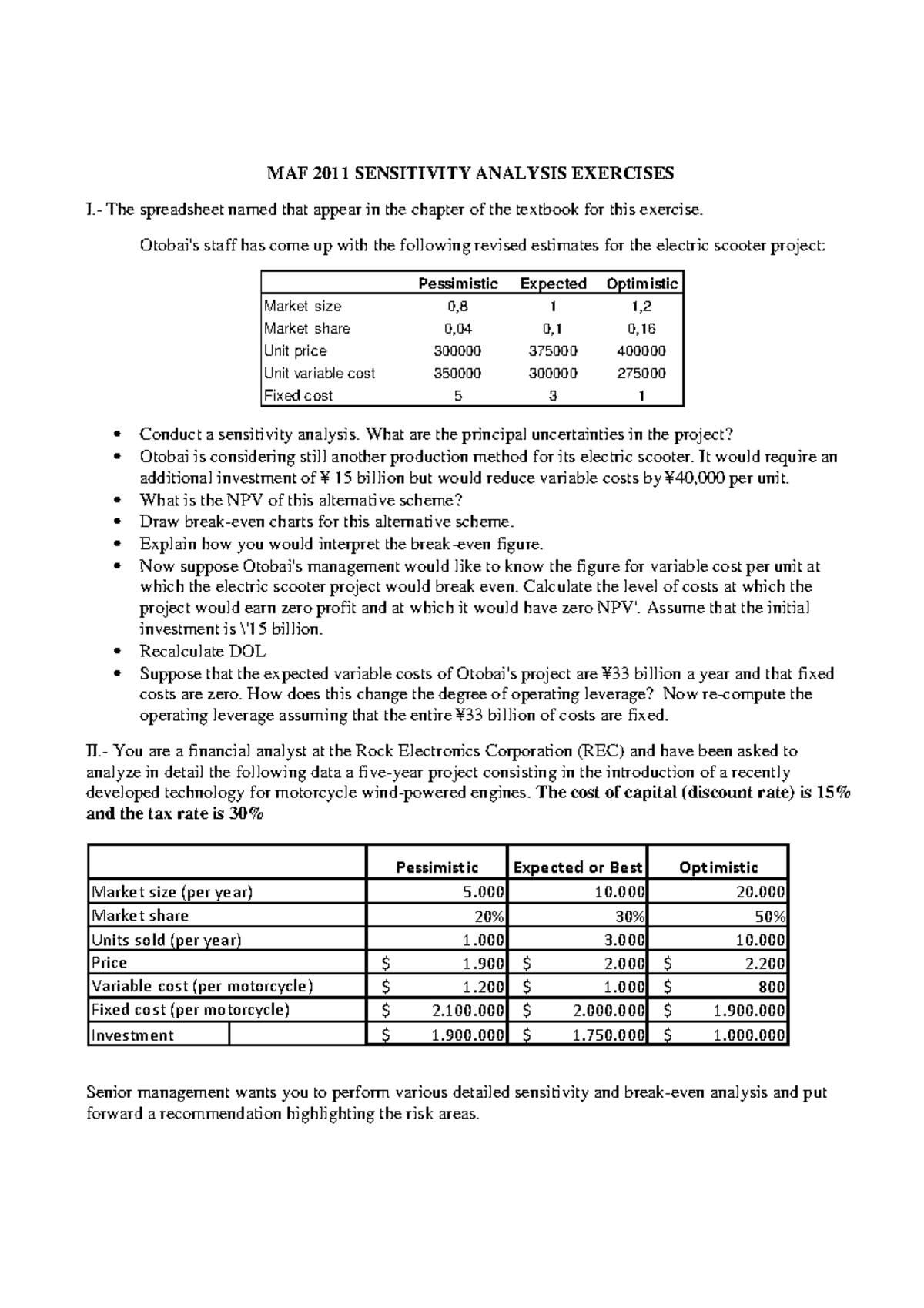 MAF 2012 Sensitivity Analysis Exercises - MAF 2011 SENSITIVITY ANALYSIS EXERCISES I.- The - Studocu