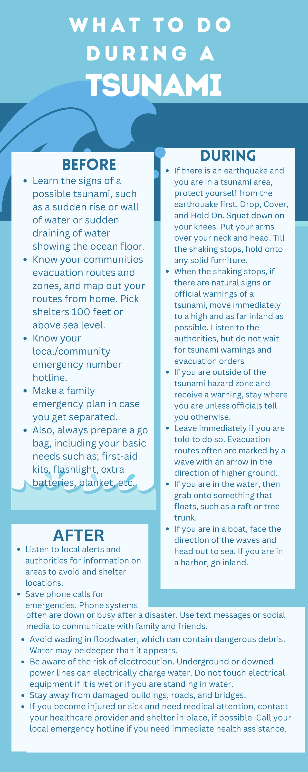 Flood Infographic - before TSUNAMI W H A T T O D O D U R I N G A during ...