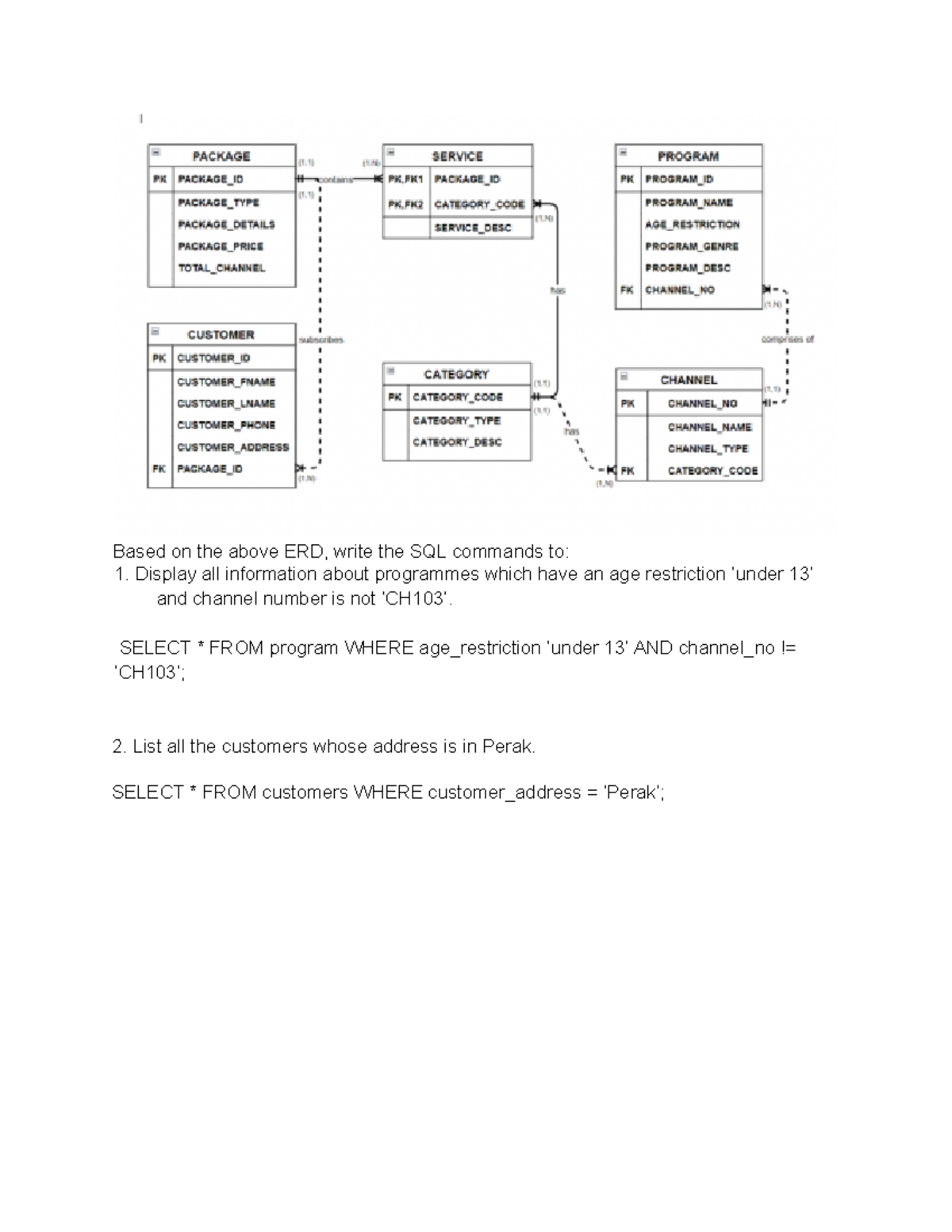 Exercise 1 2 Topic Sql Queries Computer Organization Based On The Above Erd Write The