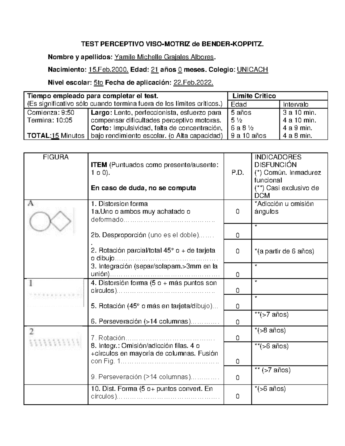TEST Perceptivo Bender- Koppitz- Grajales Albores Yamile Michelle-5D ...