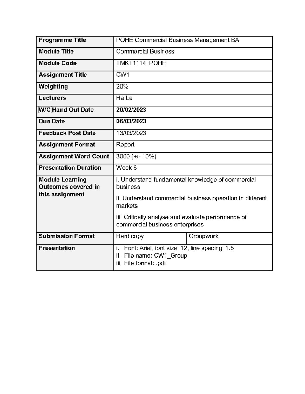 CB CW1 POHE63 - Đề bài bài tập nhóm Kinh doanh thương mại cô Hà ...