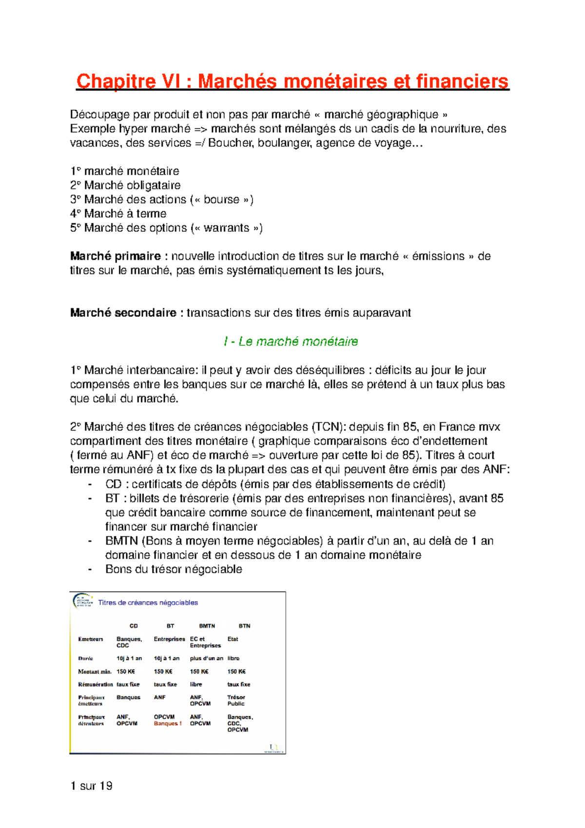 C6 Eco monétaire - Notes de cours 6 - Chapitre VI : Marchés monétaires ...