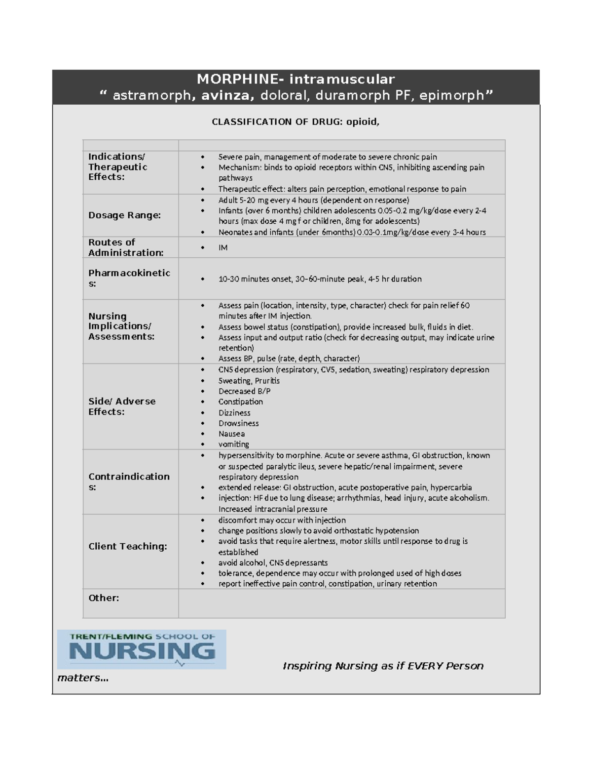 DRUG Cards-LAB 2 PREP - MORPHINE- intramuscular “ astramorph, avinza ...