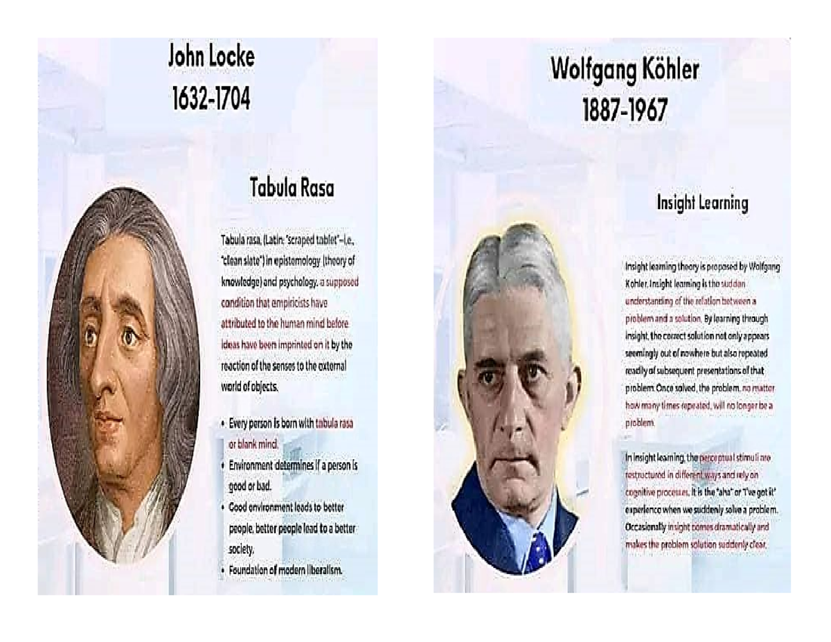 Theories-AND- Proponents - Bachelor of Science in Electrical ...