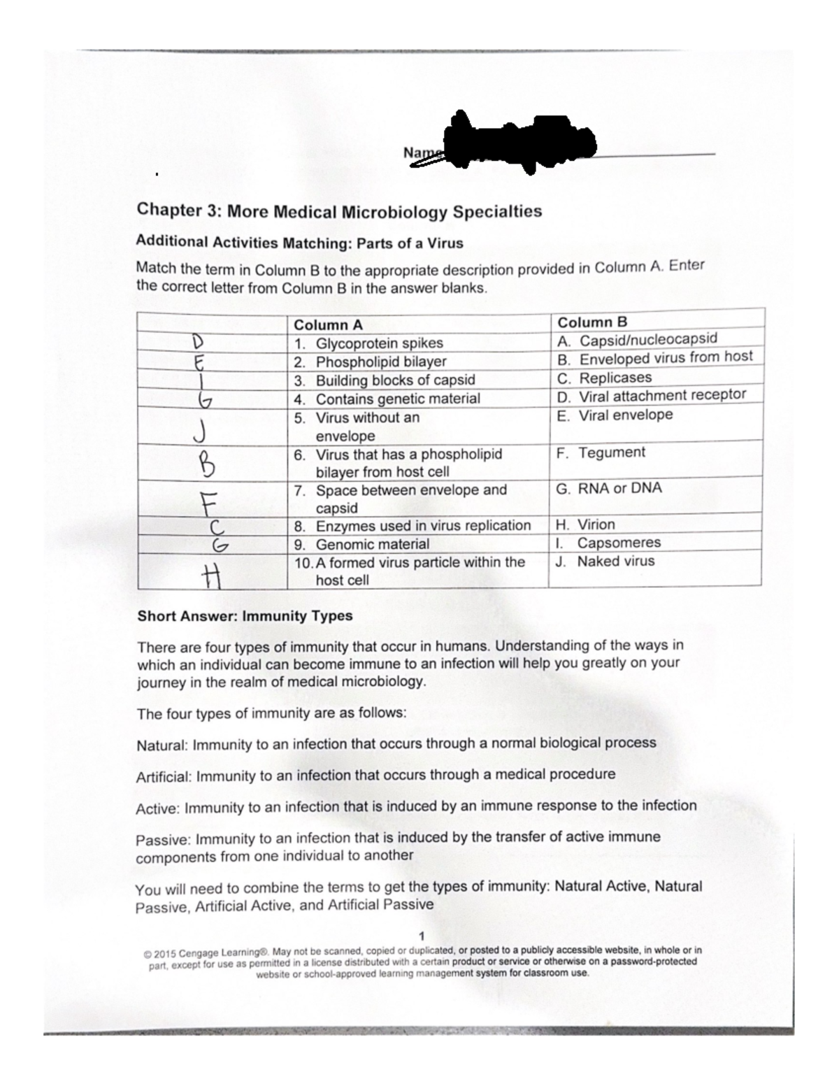 Chapter 3 Medical Microbiology - MIC 205 - Studocu