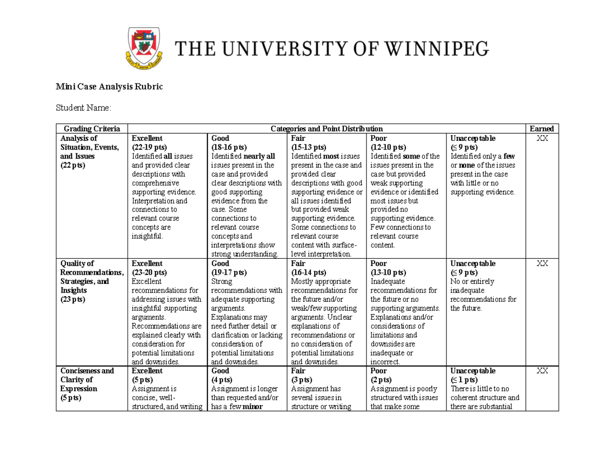 Mini Case Analysis Rubric - Mini Case Analysis Rubric Student Name ...