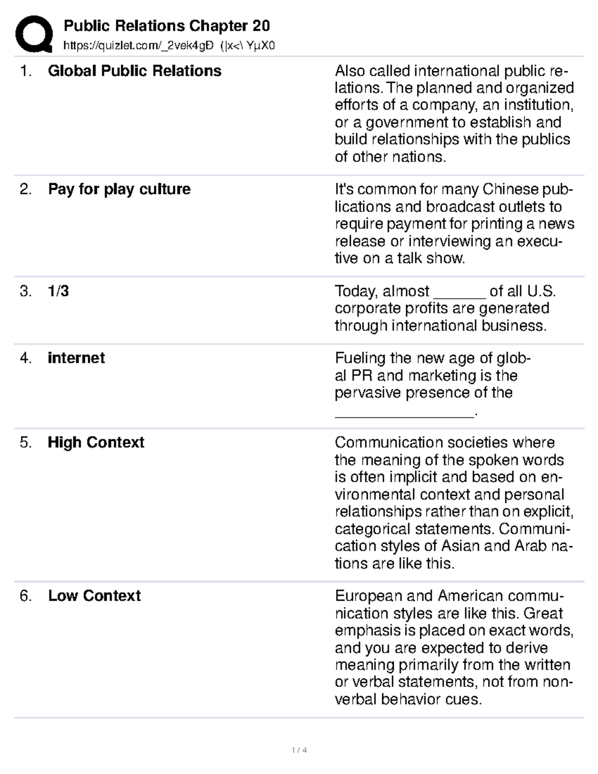 S - I made it - quizlet/_2vek4gÐ (|x